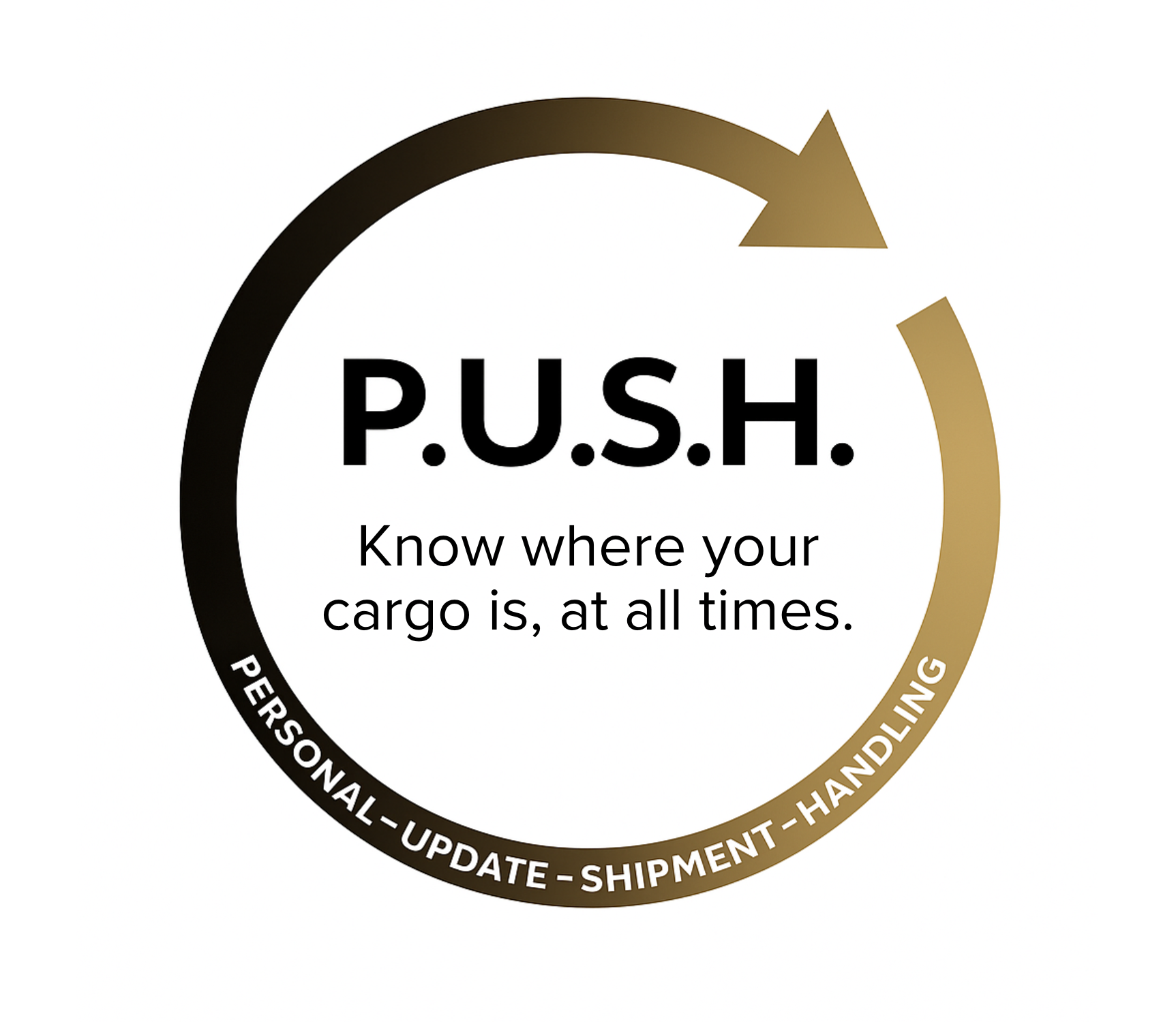 Falcon Flow Tracking & Visibility | falconfreight.us